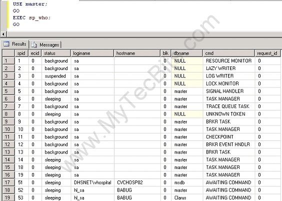 SP_WHO and SP_WHO2 | My Tec Bits
