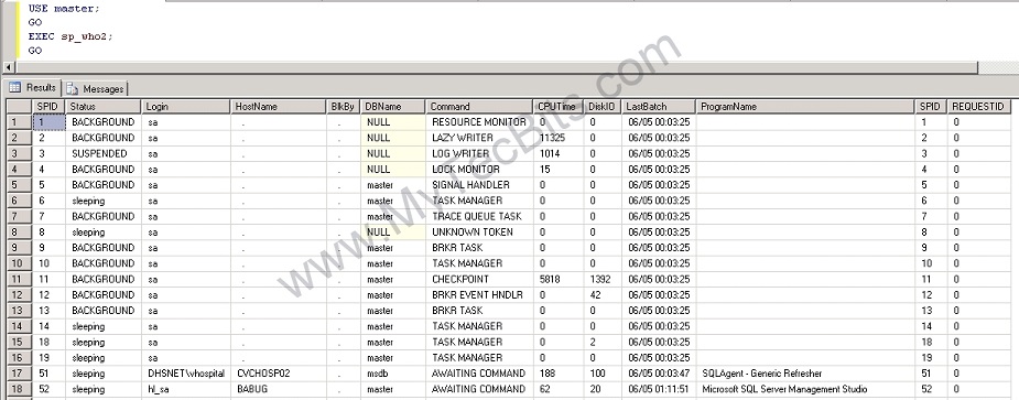 SP_WHO and SP_WHO2 | My Tec Bits