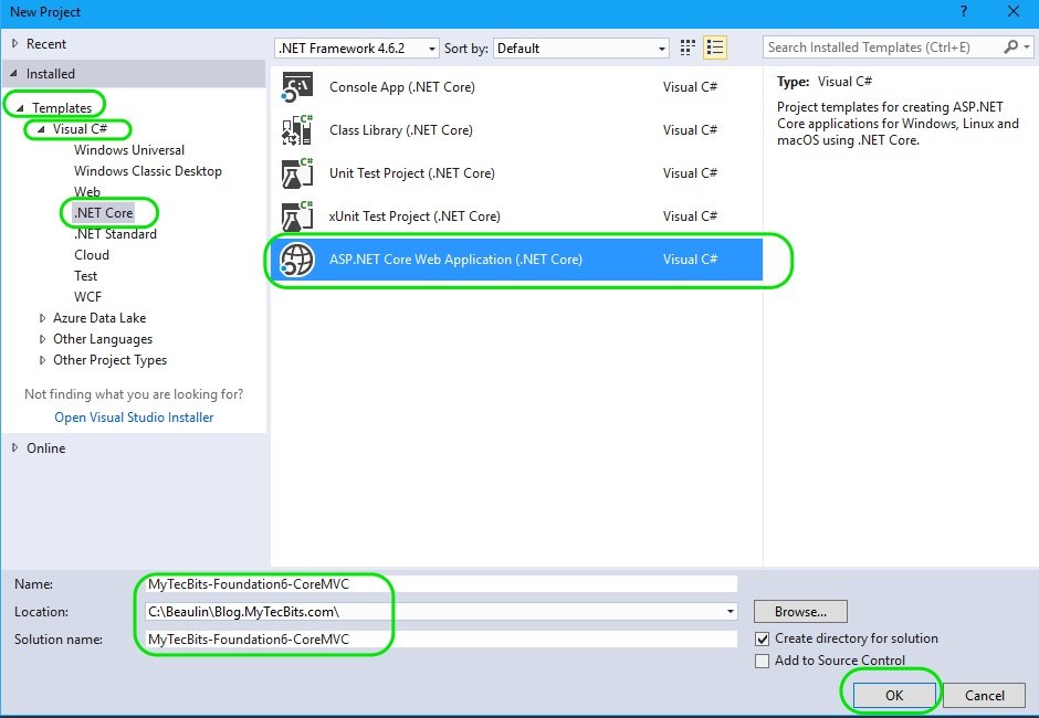 Zurb Foundation 6 with ASP.NET Core MVC – Step by Step | My Tec Bits