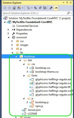 Zurb Foundation 6 with ASP.NET Core MVC – Step by Step | My Tec Bits