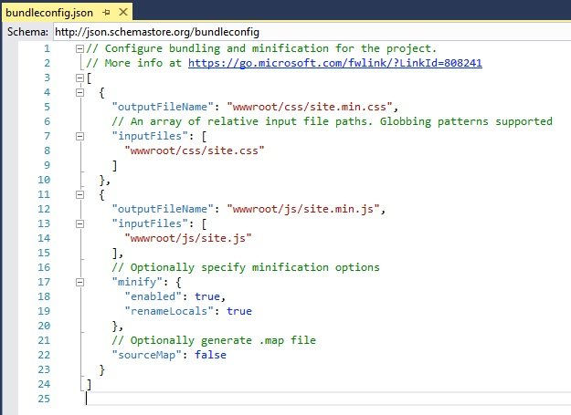 Zurb Foundation 6 with ASP.NET Core MVC – Step by Step | My Tec Bits