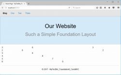 Zurb Foundation 6 with ASP.NET Core MVC – Step by Step | My Tec Bits