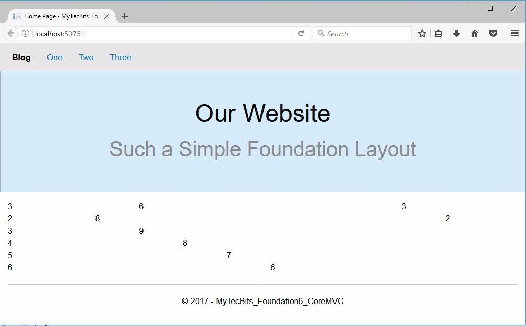 Zurb Foundation 6 with ASP.NET Core MVC – Step by Step | My Tec Bits
