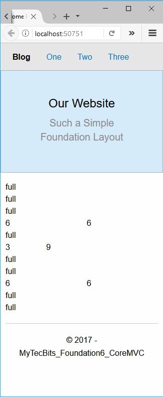Zurb Foundation 6 with ASP.NET Core MVC – Step by Step | My Tec Bits