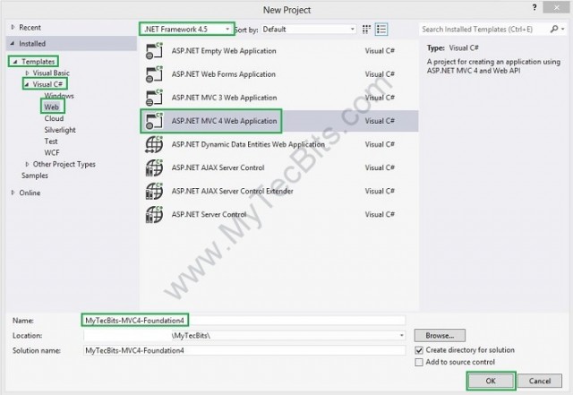 Zurb Foundation 4 with ASP.NET MVC 4 – Step by Step | My Tec Bits