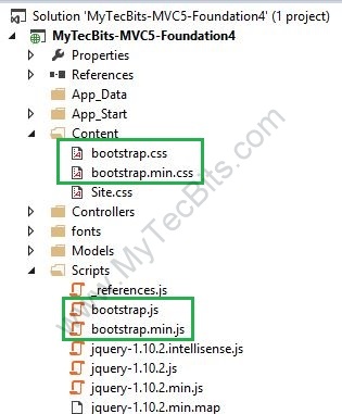 Zurb Foundation 4 with ASP.NET MVC 5 – Step by Step | My Tec Bits