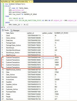 Get Row Count Of All Tables In SQL Server Database | My Tec Bits