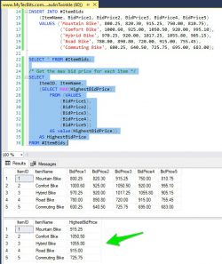 Getting MAX of multiple columns in SQL Server | My Tec Bits