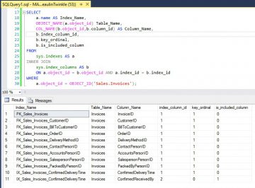 Find Indexes On A Table In SQL Server | My Tec Bits