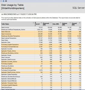 Find Size Of Tables In Database - SQL Server | My Tec Bits