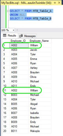 Union vs Union All - Usage and Performance In SQL Server | My Tec Bits