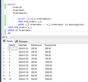 How to calculate running total in SQL Server? | My Tec Bits