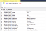 Search the whole database for a string in SQL Server | My Tec Bits