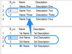 Update From Select Statement in SQL Server | My Tec Bits