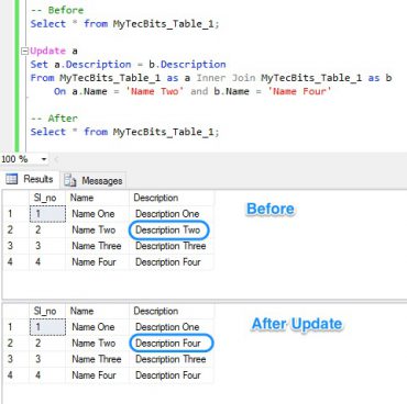 Update From Select Statement in SQL Server | My Tec Bits