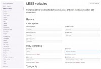 Customizing Bootstrap | My Tec Bits