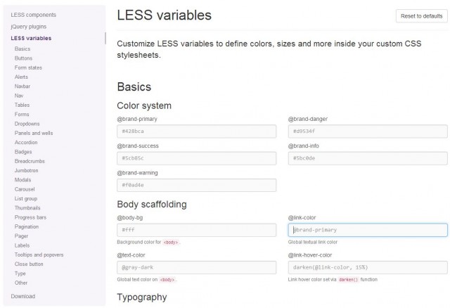 Customizing Bootstrap | My Tec Bits Customizing Bootstrap | My Tec Bits